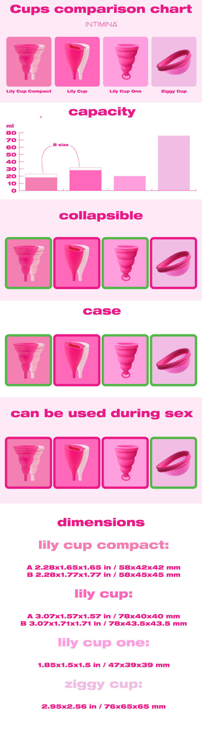 Choosing The Best Menstrual Cup Your Size Guide Choosing The Best Menstrual Cup Your Size Guide
